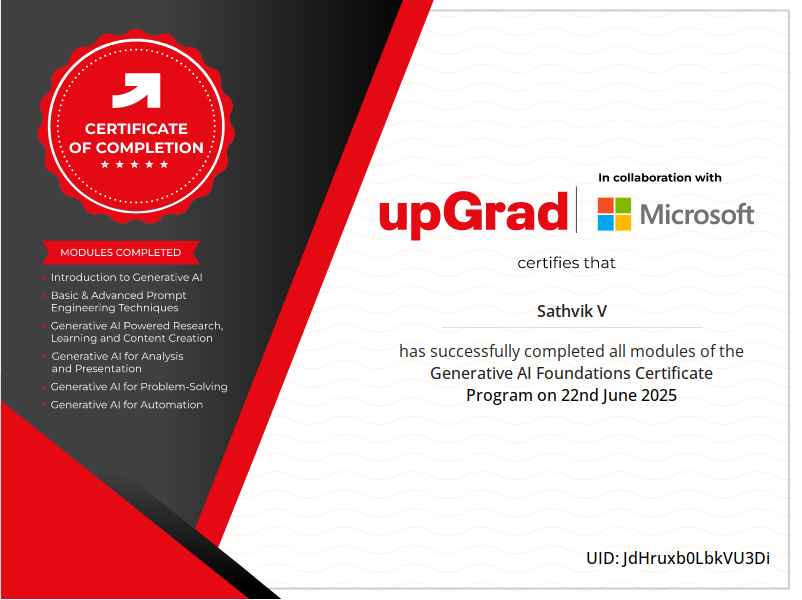 Sathvik V - Bengaluru, Karnataka, India | Professional Profile | LinkedIn